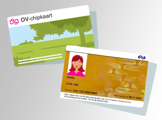 Stap 4 | Uitleg OV-chipkaart